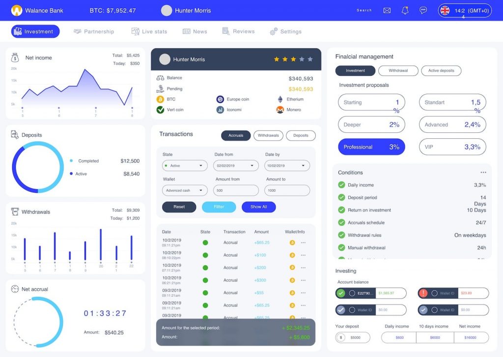 Servicio de activos fijos